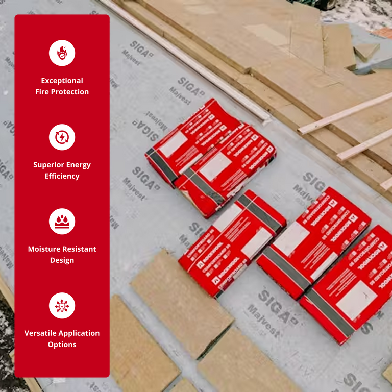 ROCKWOOL RXCB348A COMFORTBOARD 80 3 in. X 48 in. X 96 in. R12 (32 SQFT ...