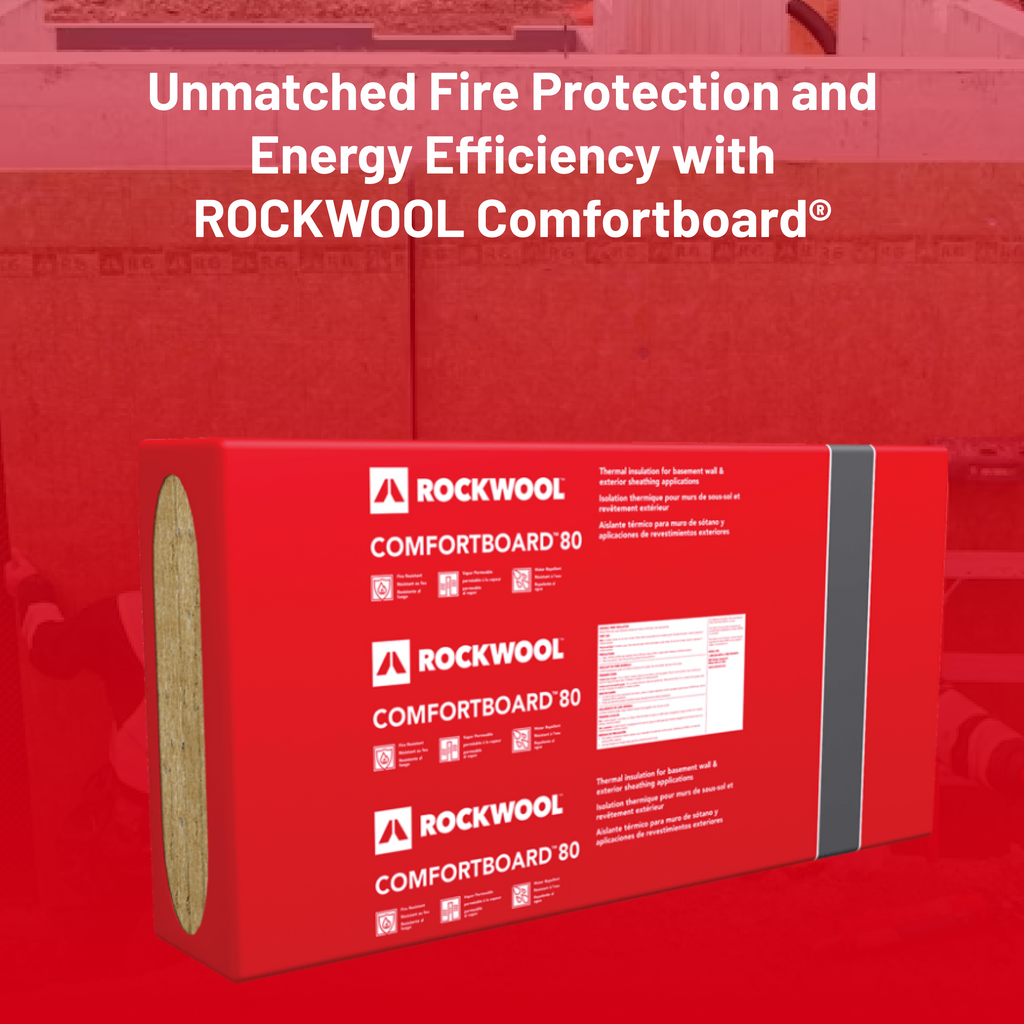 ROCKWOOL COMFORTBOARD 80 3 in. X 48 in. X 96 in. (32 SQFT) – Core ...